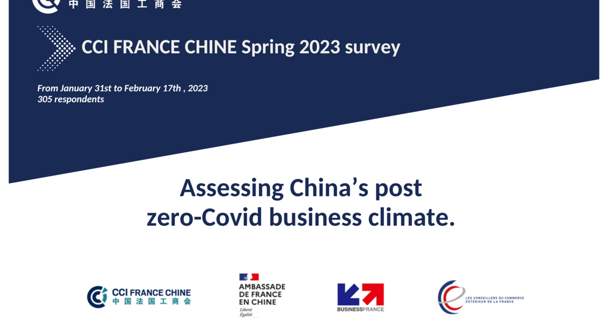 Spring 2023 survey of French enterprises in China: Assessing China’s ...